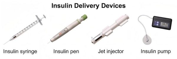 Insulin Syringes vs. Insulin Pens: The Complete Guide to Choosing the ...