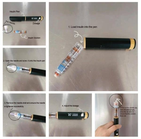 The Complete Guide to Proper Insulin Pen Needle Use: Mastering Diabetes ...